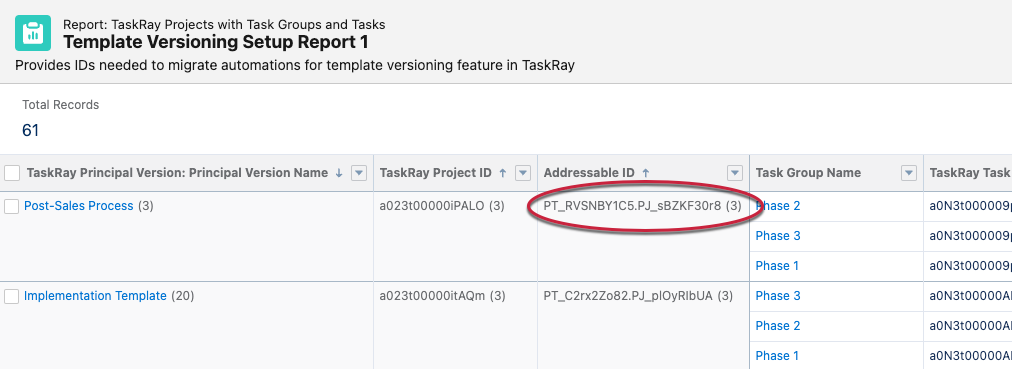 Template Versioning - How to Update the Onboarding Kickoff Flow – TaskRay