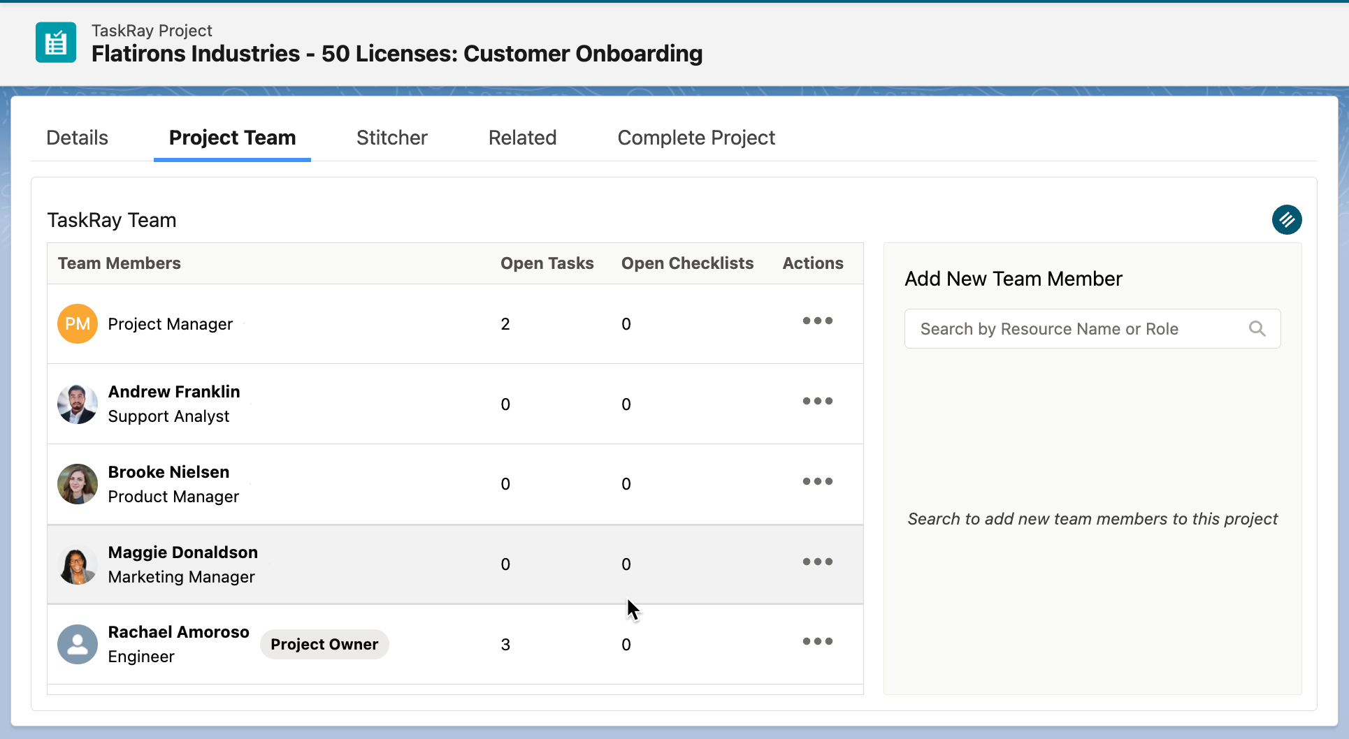 TaskRay Lightning Components Catalog – TaskRay
