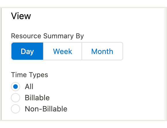 Capacity Planning – TaskRay