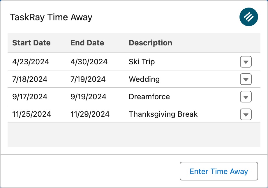 TaskRay Lightning Components Catalog – TaskRay