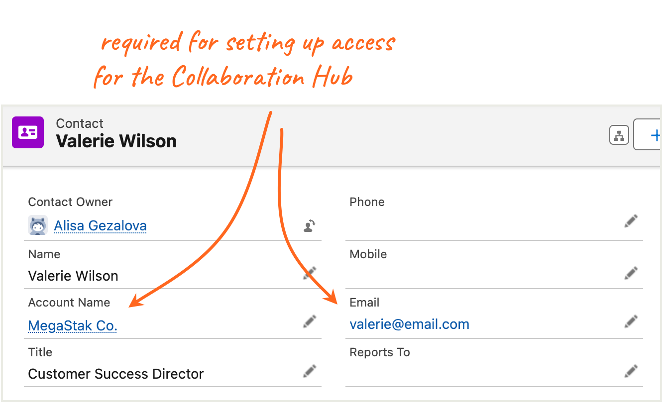 Collaboration Hub: Internal User Guide – TaskRay