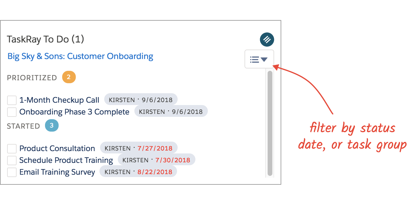 TaskRay Lightning Components Catalog – TaskRay