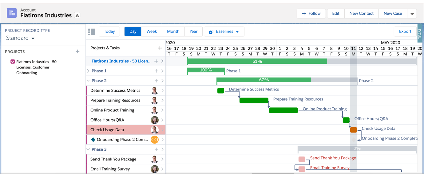 TaskRay Lightning Components Catalog – TaskRay