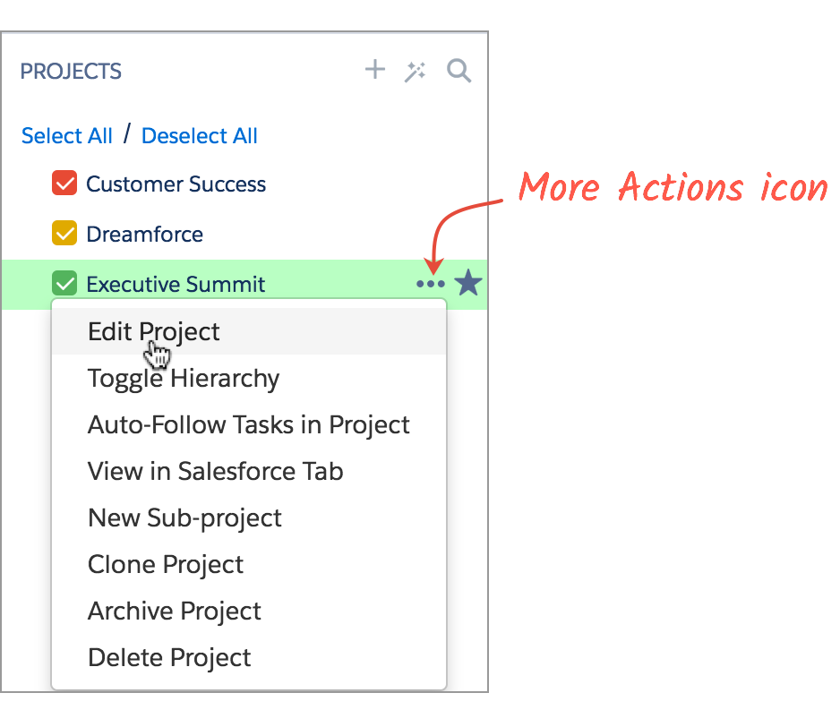 Collaboration View: Internal User Guide – TaskRay