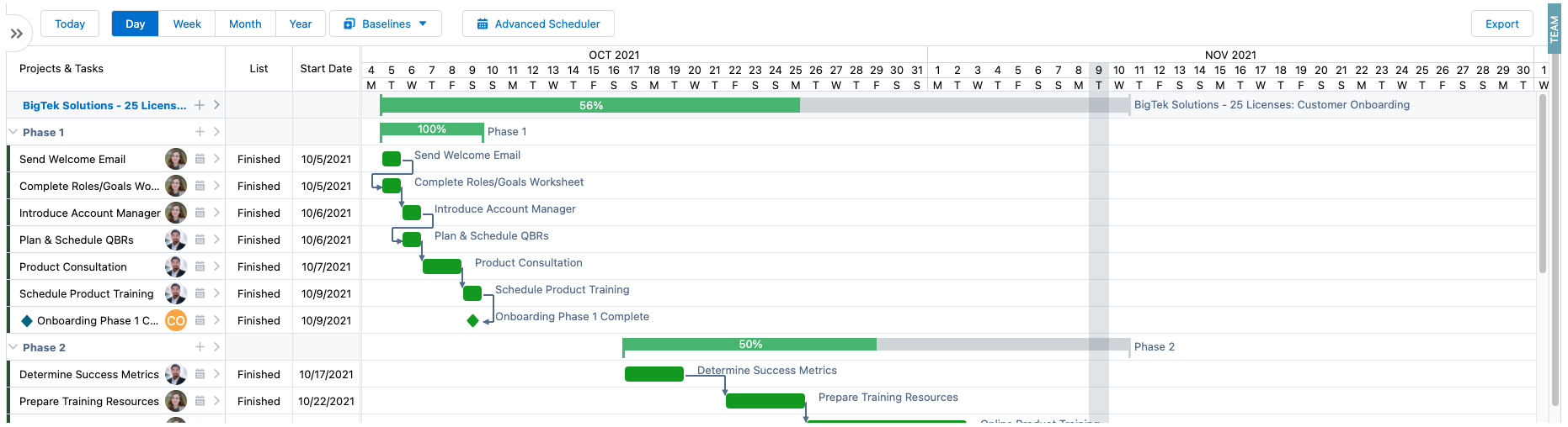 TaskRay Lightning Components Catalog – TaskRay